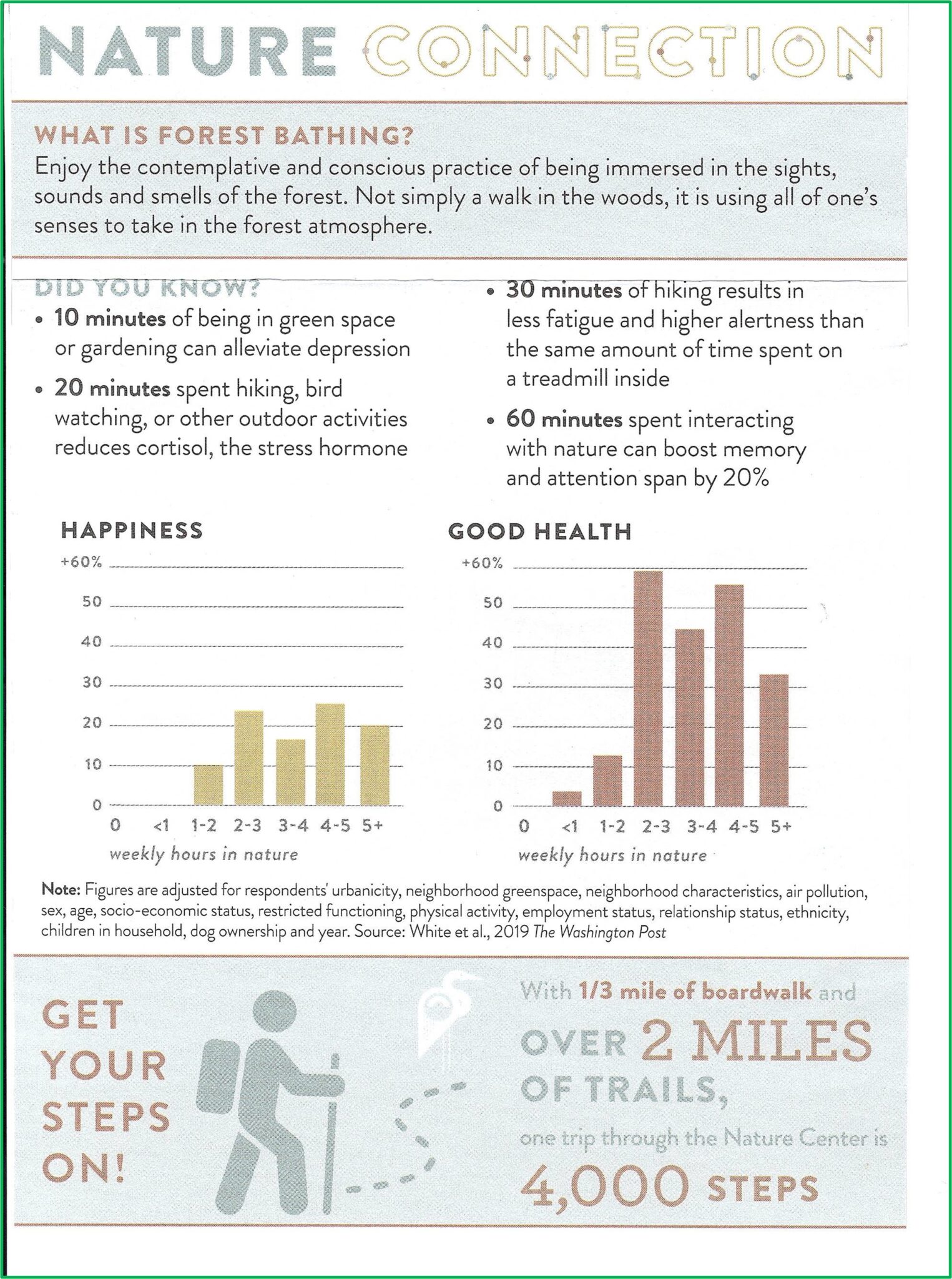 Laudato Si: Ecological Education | CSJ Initiatives